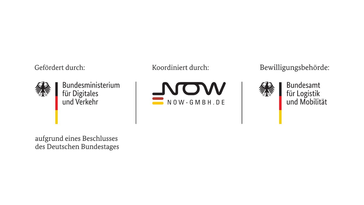 Ford Transit kaufen – Für Geschäftskunden | Ford DE